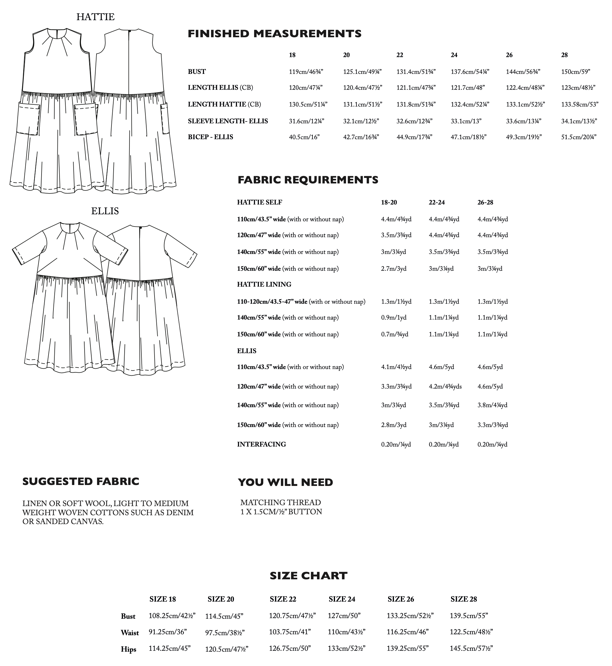 PDF Pattern - Ellis & Hattie | Merchant & Mills – MaaiDesign Fabrics
