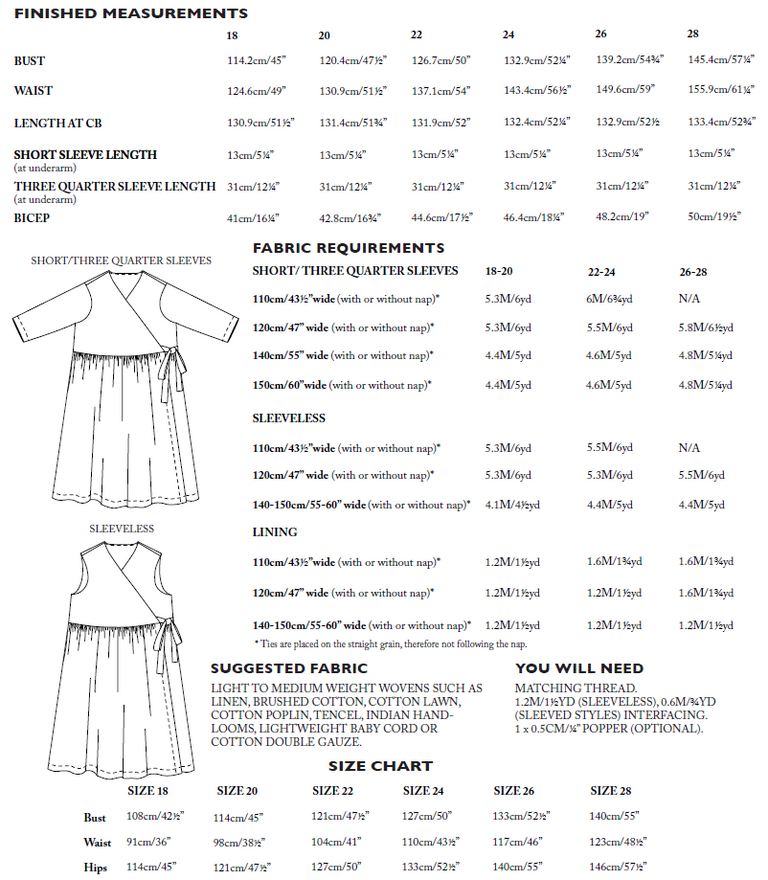 PDF Pattern - Etta Wrap Dress | Merchant & Mills – MaaiDesign Fabrics