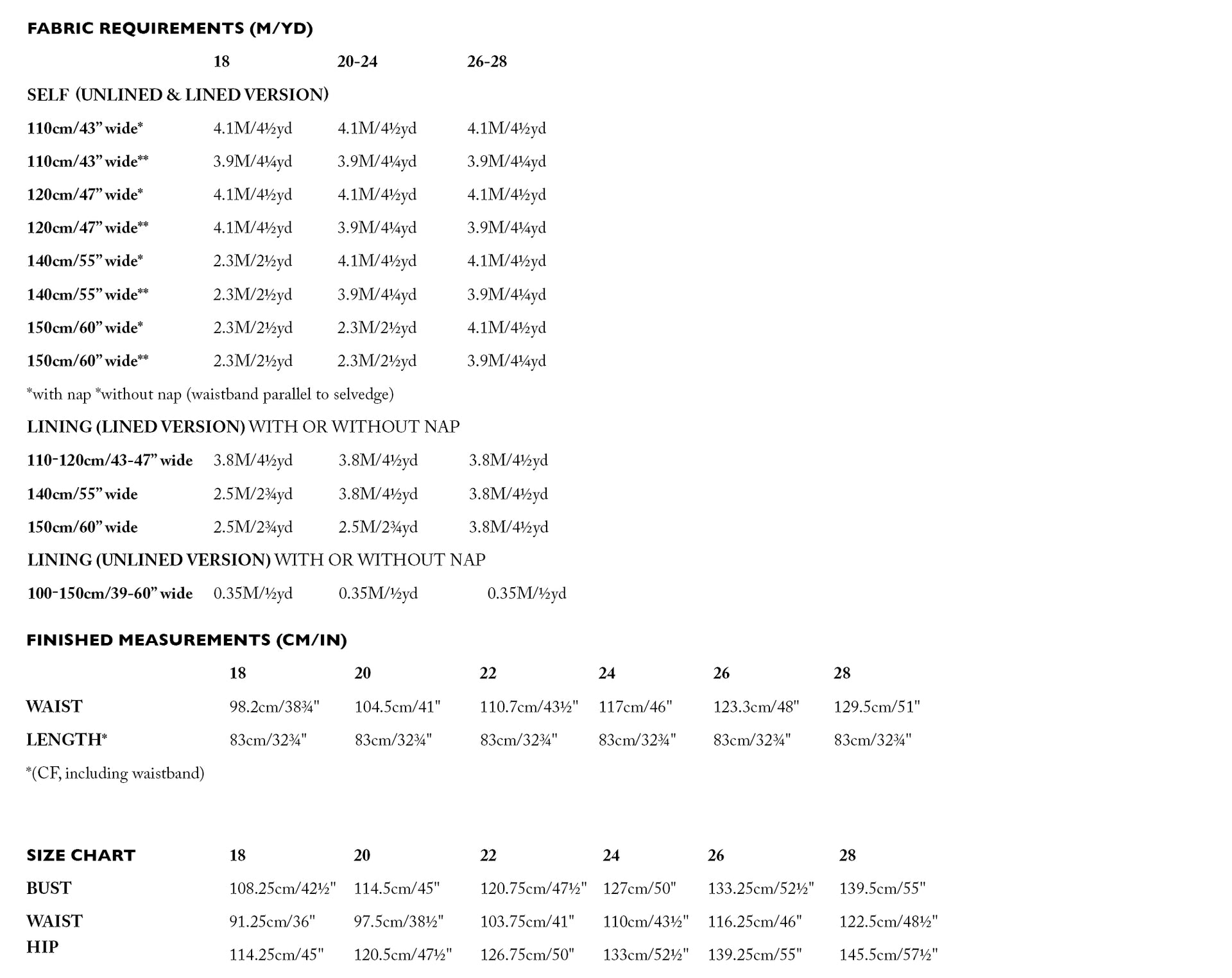 PDF Pattern - Shepherd Skirt | Merchant & Mills – MaaiDesign Fabrics