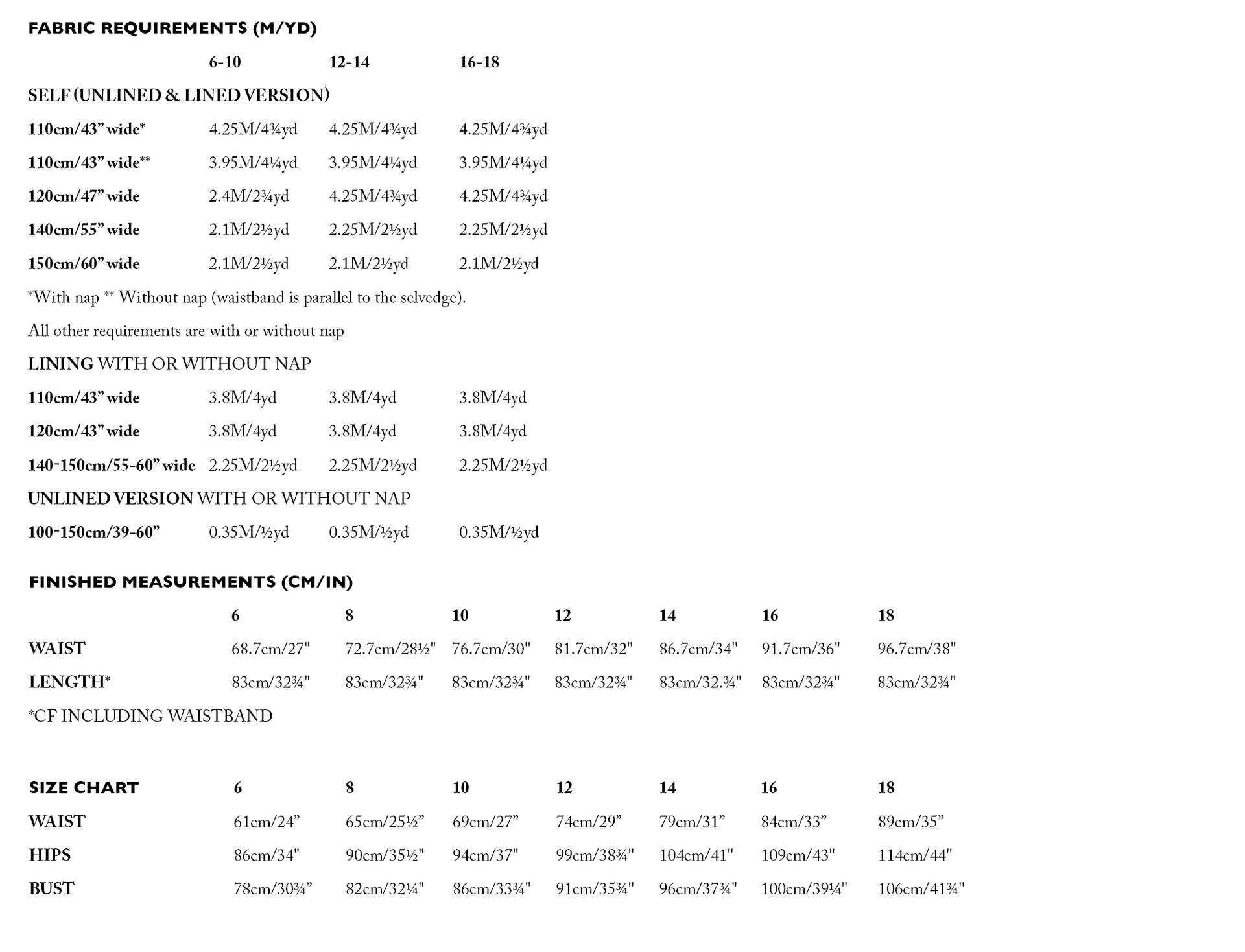 PDF Pattern - Shepherd Skirt | Merchant & Mills – MaaiDesign Fabrics
