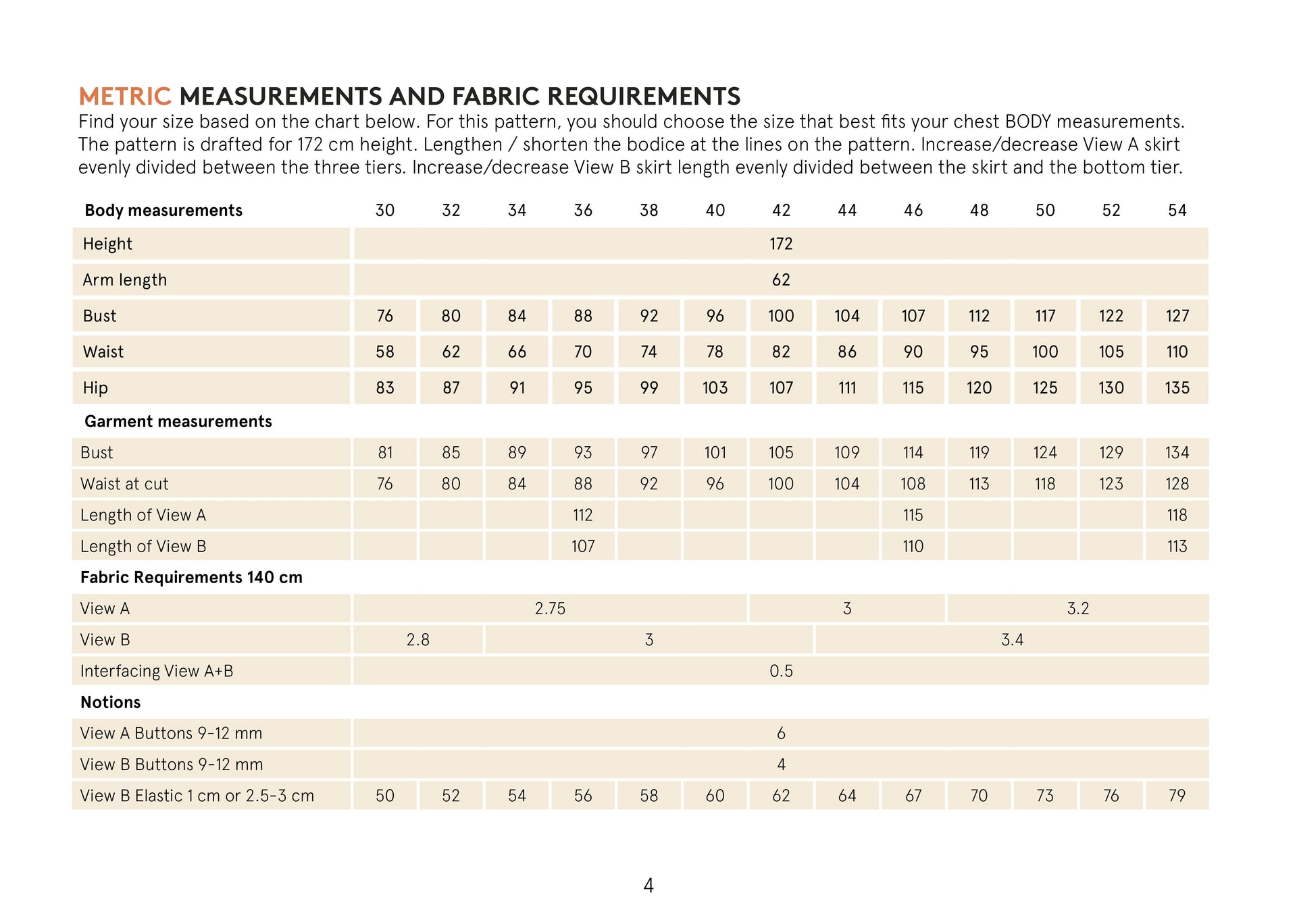 Freedom Dress - Sewing Pattern | Wardrobe By Me – MaaiDesign Fabrics