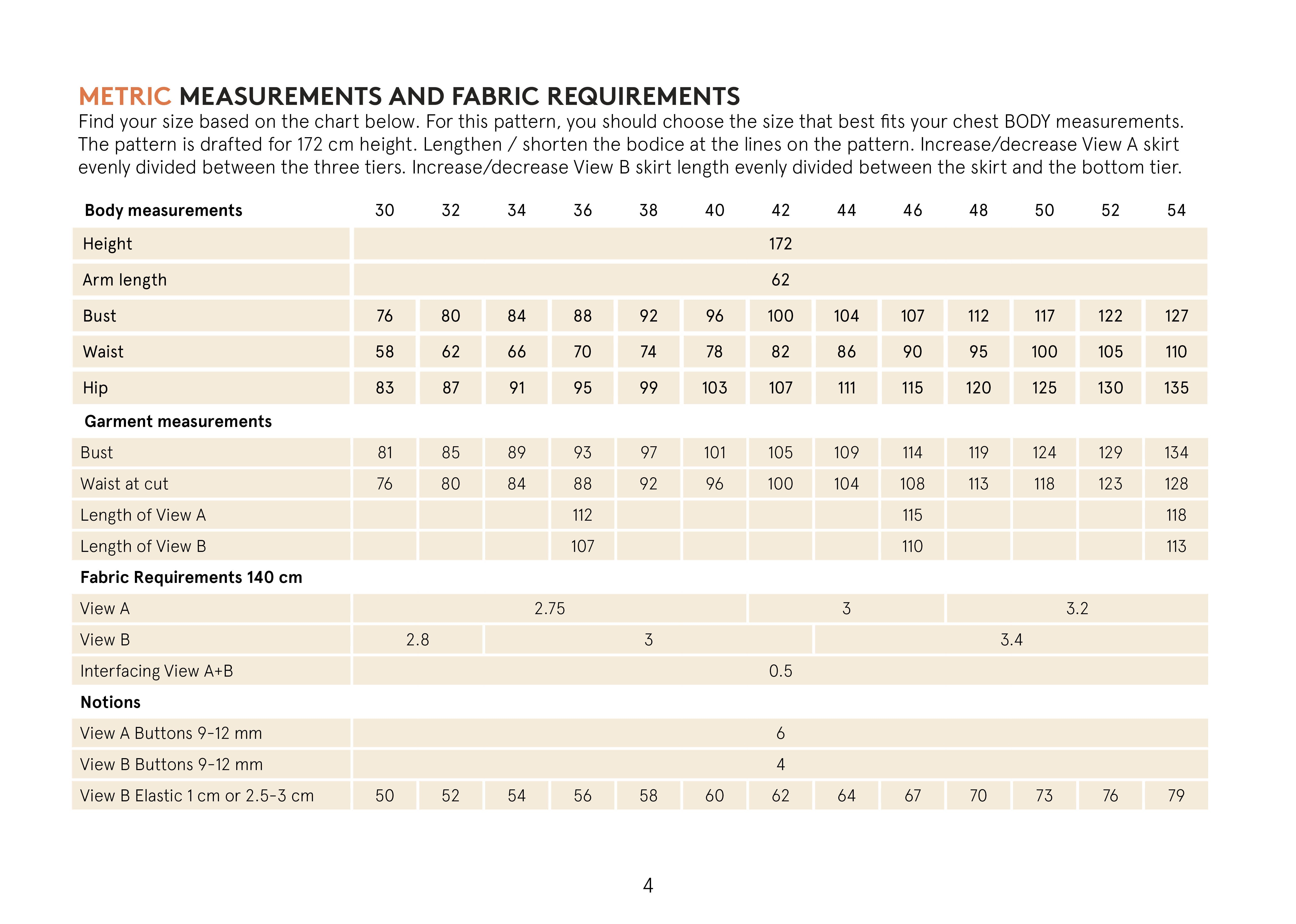 Freedom Dress - Sewing Pattern | Wardrobe By Me – MaaiDesign Fabrics
