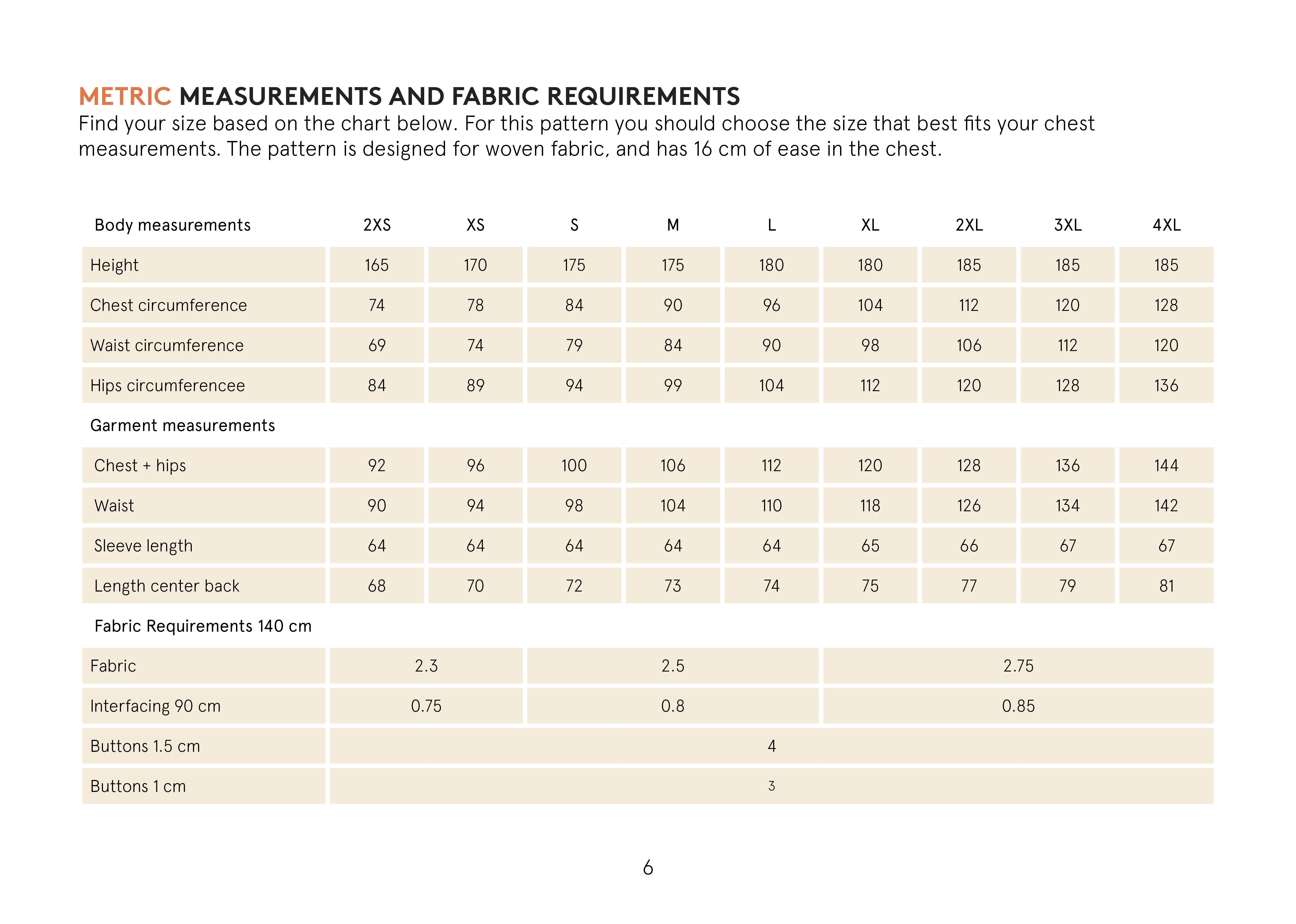 Overshirt Jacket - Sewing Pattern | Wardrobe By Me – MaaiDesign Fabrics