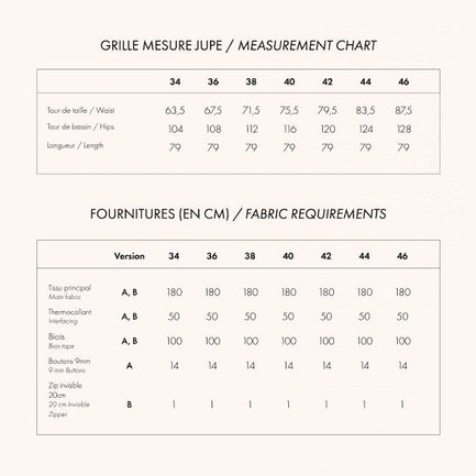 Sewing Patterns Online - #1 Site for Independent Designers in Australia ...